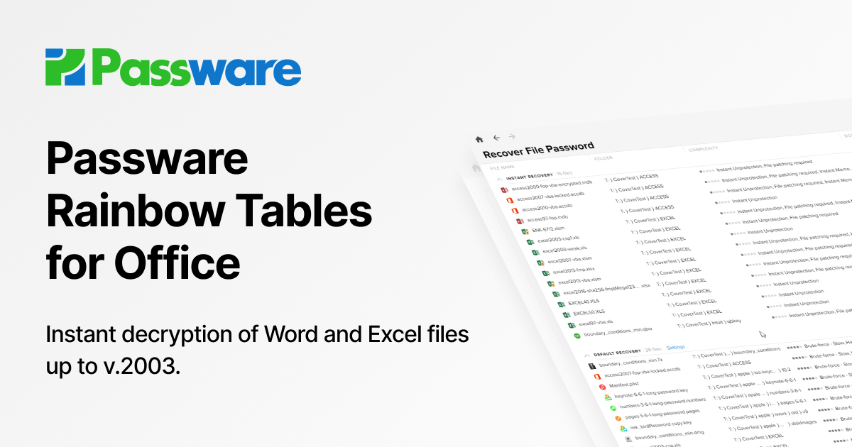 Instant decryption of Word and Excel files - up to v. 2003